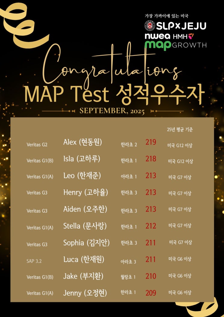 JEJU SLP GATP Track 초등 2025 9월 「MAP Test 성적우수자」들을 소개합니다! : 네이버 블로그