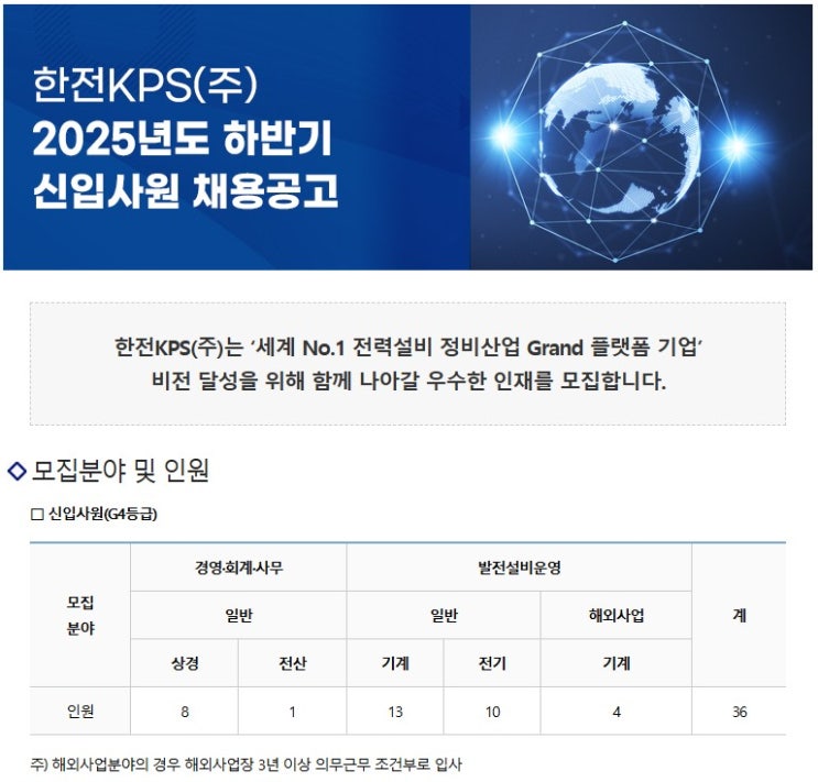 한전KPS 2025년 하반기 신입사원 채용공고 ~25.10.21 : 네이버 블로그