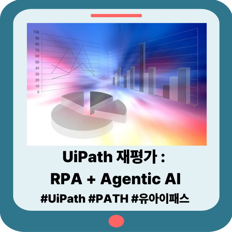 UiPath(PATH) 2025년 현황: RPA에서 에이전틱 AI로 진화하다 : 네이버 블로그