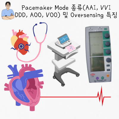 Pacemaker Mode 종류(AAI, VVI, DDD, AOO, VOO) 및 Oversensing 특징 : 네이버 블로그