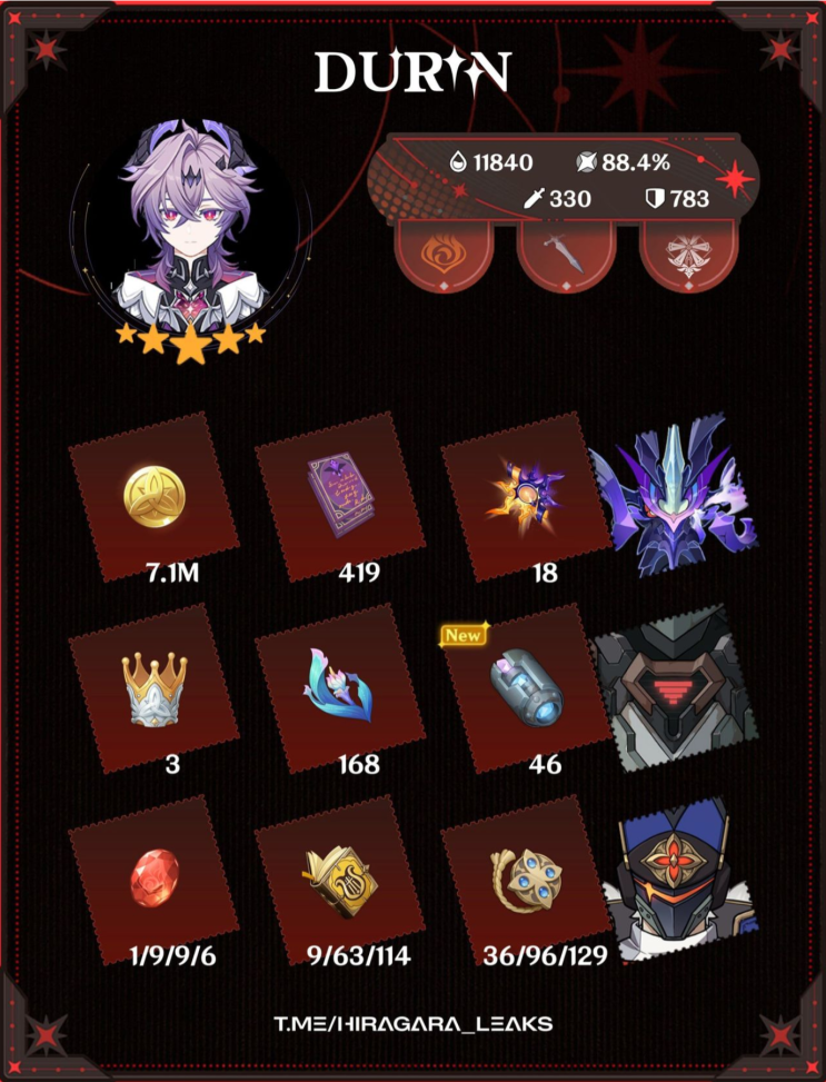 [원신] 두린 육성 재료(재화) + 야호다 : 네이버 블로그