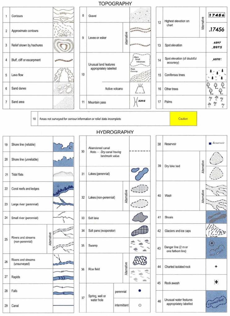 항공지도 기호 (ICAO Chart Symbols) : 네이버 블로그