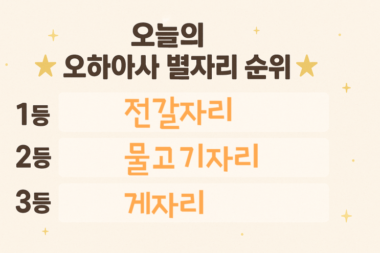 2025년 10월 23일★ 오하아사 / 고고별자리 운세 : 네이버 블로그