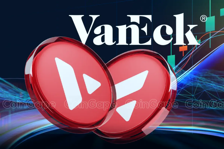 아발란체(AVAX) 코인 호재 전망 : 네이버 블로그