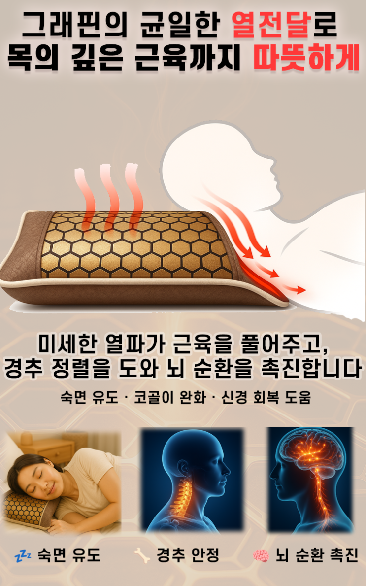 그래핀경추베개 수면베개 코골이 거북목 : 네이버 블로그