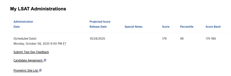 2025 October LSAT 179점 이라는 점수를 받기 까지 : 네이버 블로그