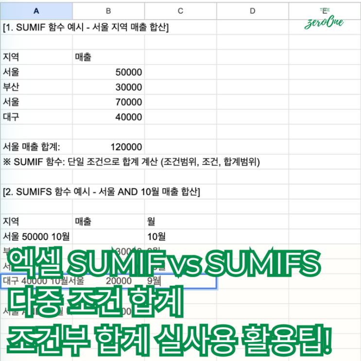 엑셀 SUMIF, SUMIFS 차이점 다중조건 합계 끝내기 조건부합계 활용 팁 : 네이버 블로그