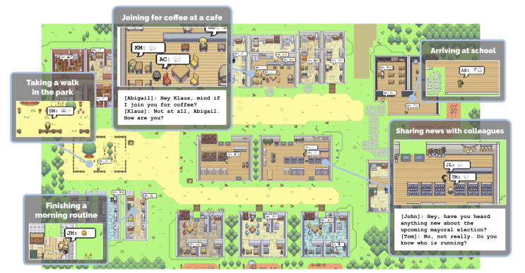 Generative Agents: Interactive Simulacra of Human Behavior : 네이버 블로그