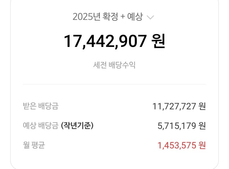 배당금의 저점을 높이자 : 월배당 투자자의 진짜 노후 전략 : 네이버 블로그