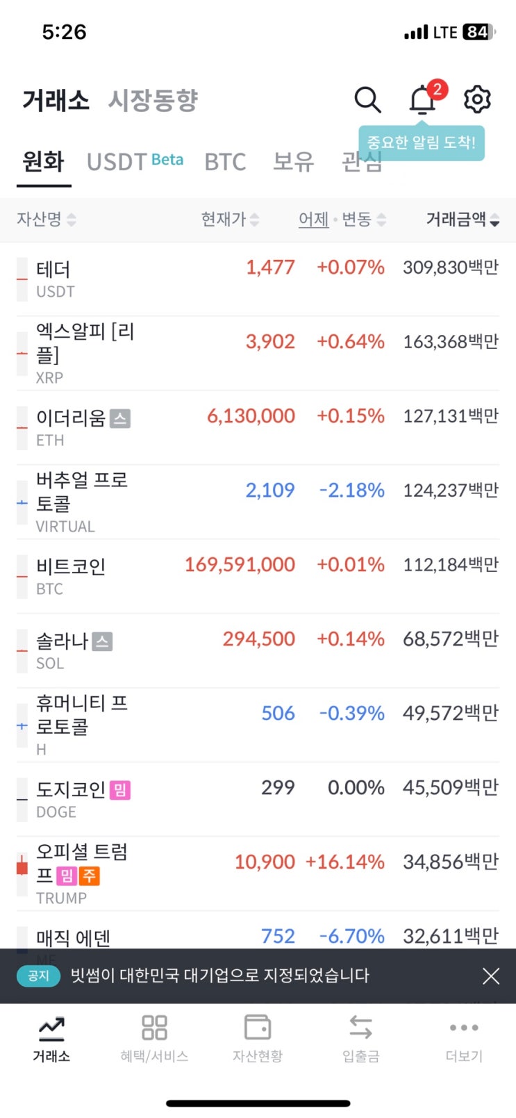 버추얼프로토콜 코인은 더 갈수 있을까 : 네이버 블로그