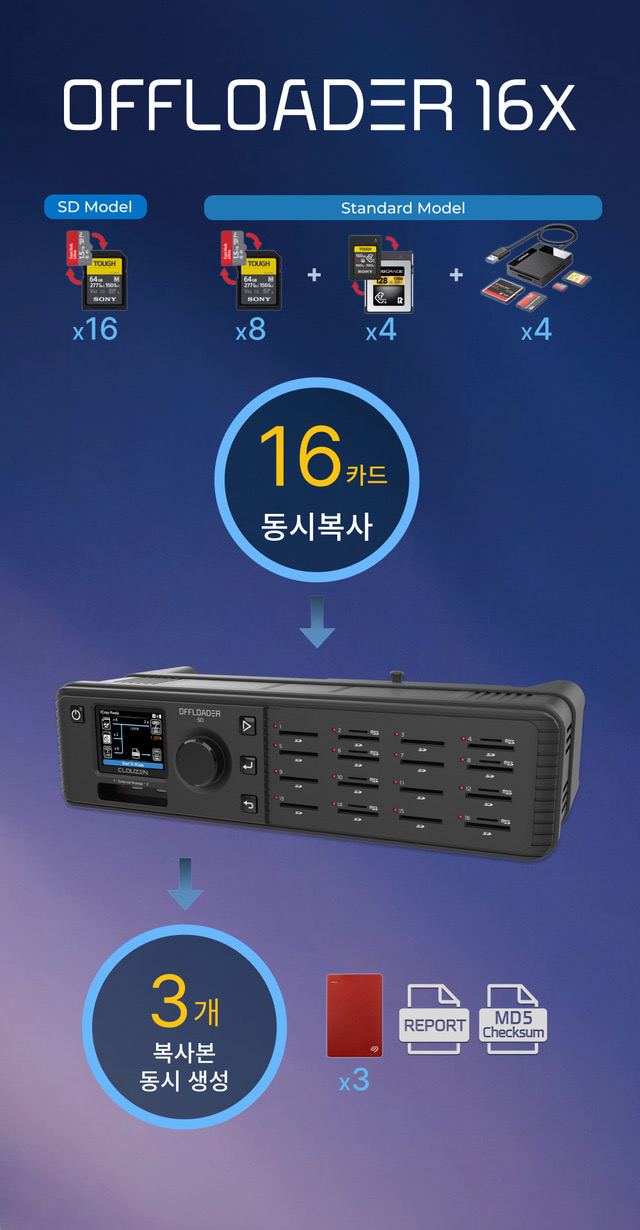 OFFLOADER 16X : 네이버 블로그