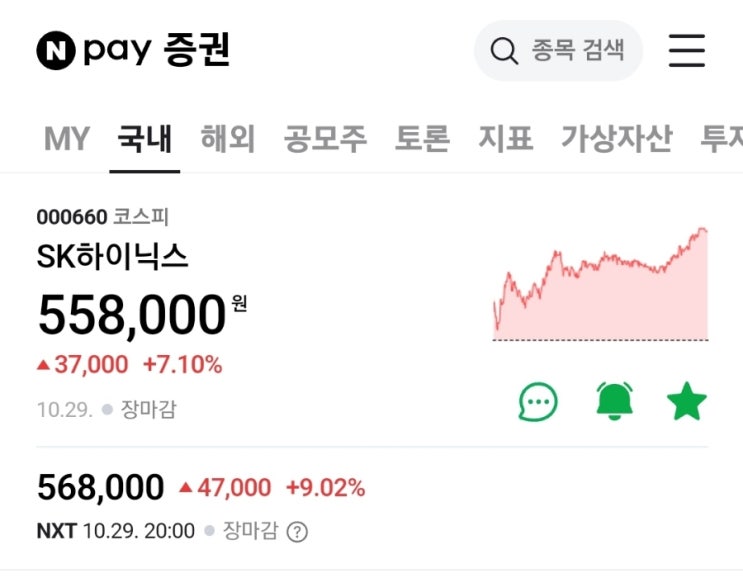 300% 오른 한국 ETF, KORU !! : 네이버 블로그