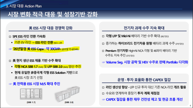 삼성SDI 3Q 실적 : 네이버 블로그