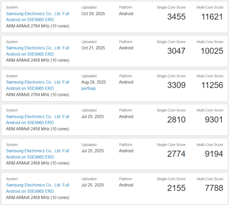 엑시노스 2600 긱벤치 추가 포착...재차 점수 경신 : 네이버 블로그