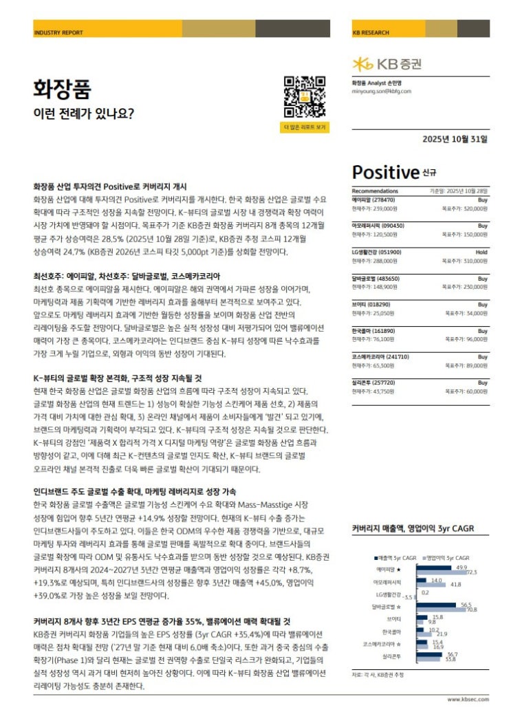 K-뷰티, 이런 전례가 있나요? 인디 브랜드 주도 '2차 수출 부흥기' 본격 개막 [KB증권] : 네이버 블로그