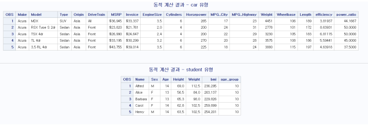 SAS Macro - ③ %STR : 네이버 블로그