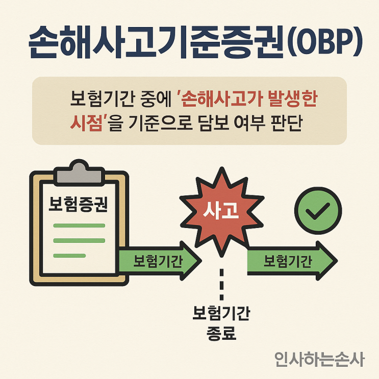 010. 손해사고기준증권 : 네이버 블로그