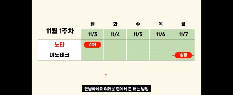 노타 상장 D-1 : 네이버 블로그