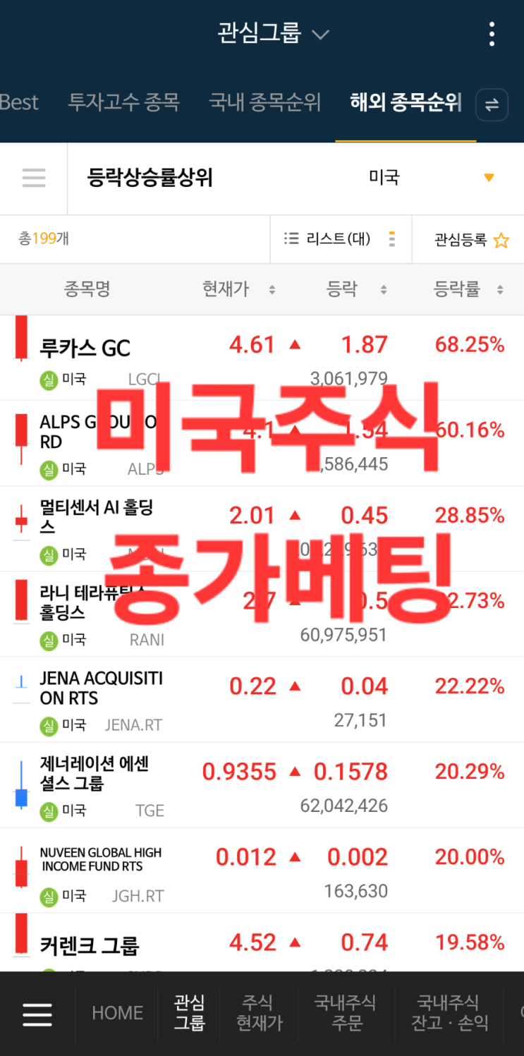 251103 미국주식 초단타 급등주 : 네이버 블로그