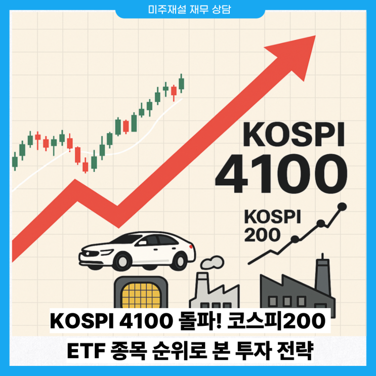 KOSPI 4천 돌파! 코스피200 ETF 종목 순위로 본 투자 전략 : 네이버 블로그