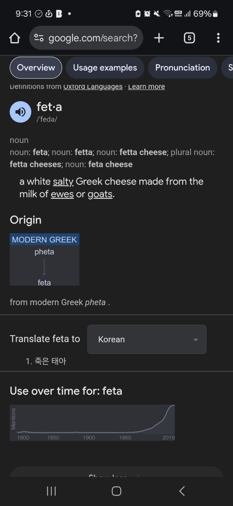영작 : 네이버 블로그