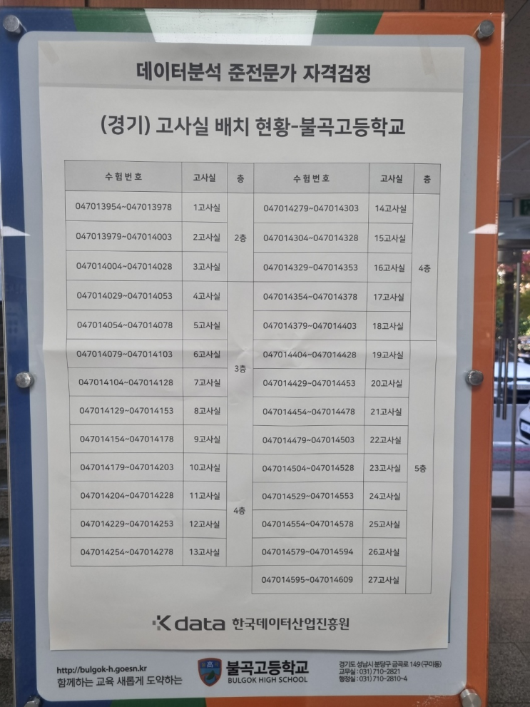 제 47회 ADsP 시험 후기! : 네이버 블로그