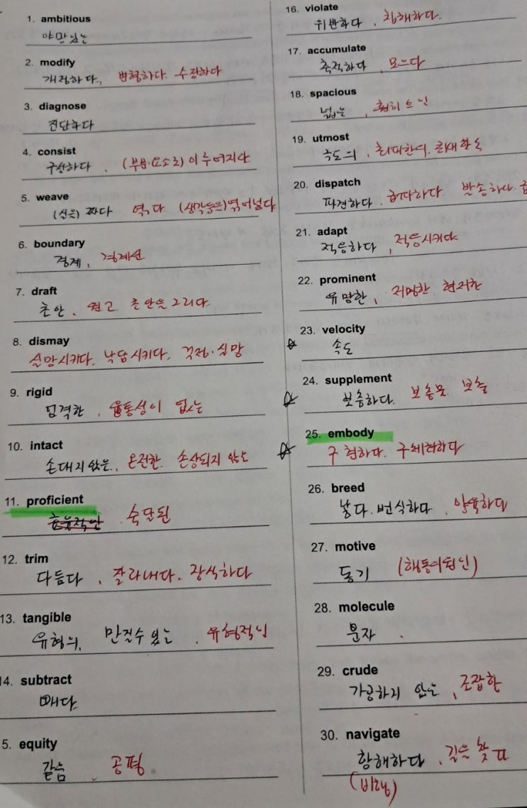 영어 공부는 끝이 없다 – 수기쌤의 공부 일기80.주제 : equal / equity / equation / equality ...