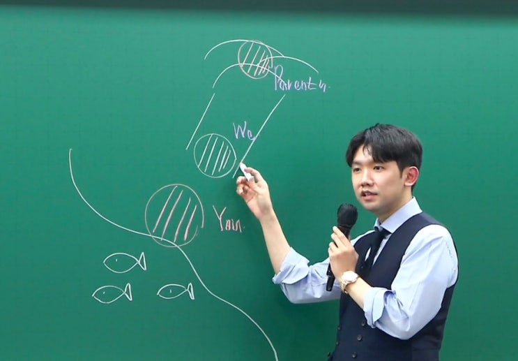 “Great Voyage, Great Results” : 네이버 블로그