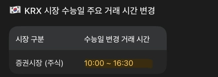 주린이상식편 3 - 수능일 주식시장(KRX/NXT) 개장 시간/ 운영 시간 : 네이버 블로그