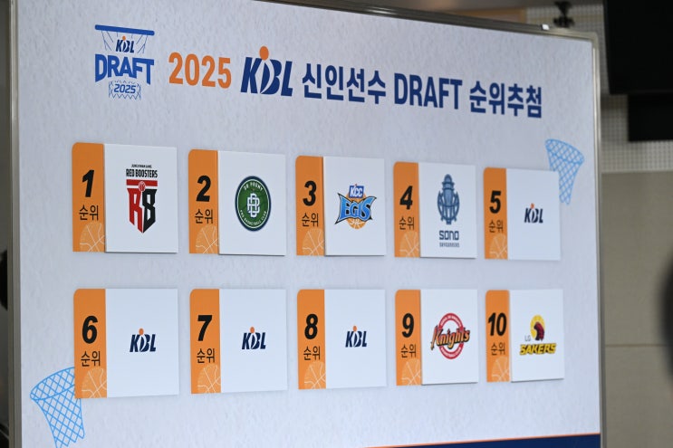 2025 KBL MOCK Draft : 네이버 블로그