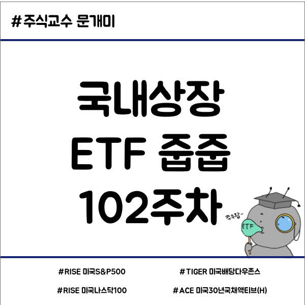 국내상장 ETF 줍줍 (102주차) / ETF 총 비용 비교 : 네이버 블로그