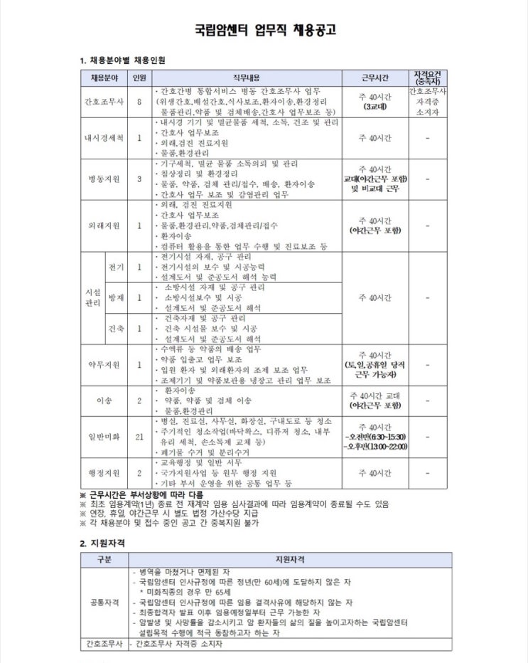 2025 국립암센터 행정직 채용 : 네이버 블로그
