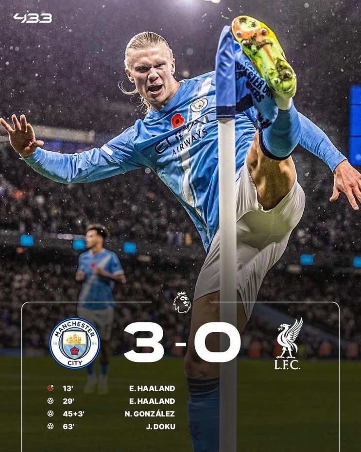 [전승진 칼럼] 과르디올라 감독의1000번째 경기를 승리로 장식한 맨체스터 시티, EPL 11R 맨체스터 시티 VS 리버풀 경기 리뷰 : 네이버 블로그