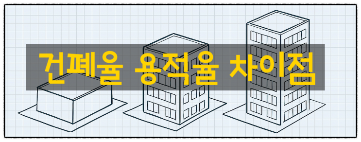 건폐율 용적율(률) 재건축 성공의 열쇠 : 네이버 블로그