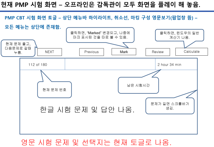 PMP 자격증 PLP 자격증 180제 테스트 개발 중. ITPE 평생교육시설 프로젝트 : 네이버 블로그