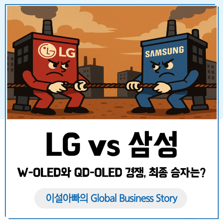 LG디스플레이 vs 삼성디스플레이: W-OLED와 QD-OLED 경쟁, 최종 승자는? : 네이버 블로그