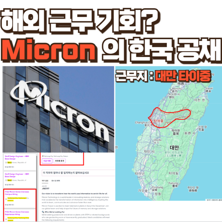 마이크론이 한국에서 대규모 공채하는 이유 (ft. HBM, Micron FAB 16) : 네이버 블로그