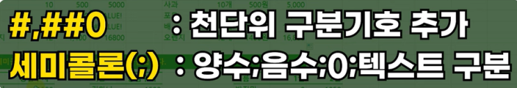 [엑셀강의] 조건부 서식 & 셀서식 기초 2-2-5 | 오빠두엑셀 : 네이버 블로그