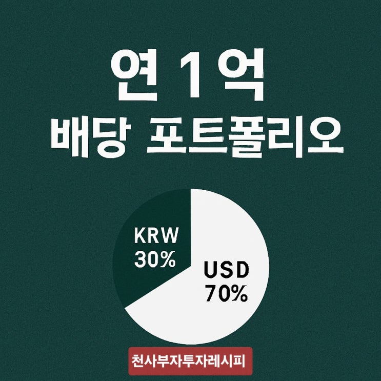 "손해 본 종목이 없어요" 연 1억 배당 포트폴리오, 핵심 비밀 3가지 완벽 분석 : 네이버 블로그