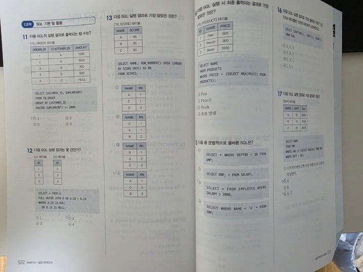 [BDA x 영진닷컴] 5주차 SQLD 스터디 : 네이버 블로그