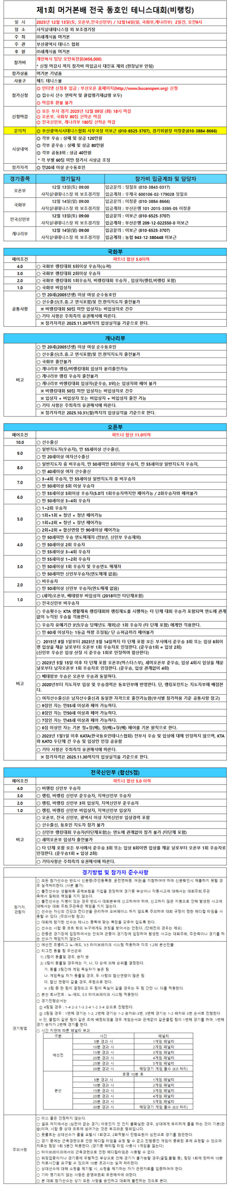 제1회 머거본배 전국 동호인 테니스대회(비랭킹) - 12/13(토),14(일) : 네이버 블로그