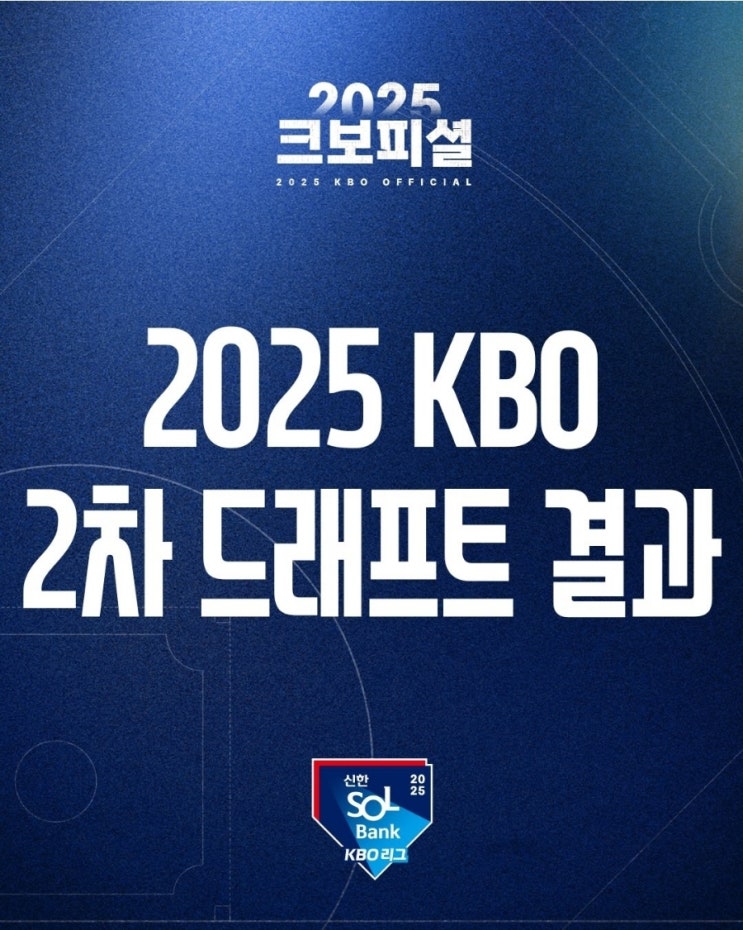 2025 KBO 2차 드래프트 키움 안치홍 포함 4명, 롯데 최충연 포함 3명, 두산·kt·KIA·삼성·SSG 각각 2명 : 네이버 블로그
