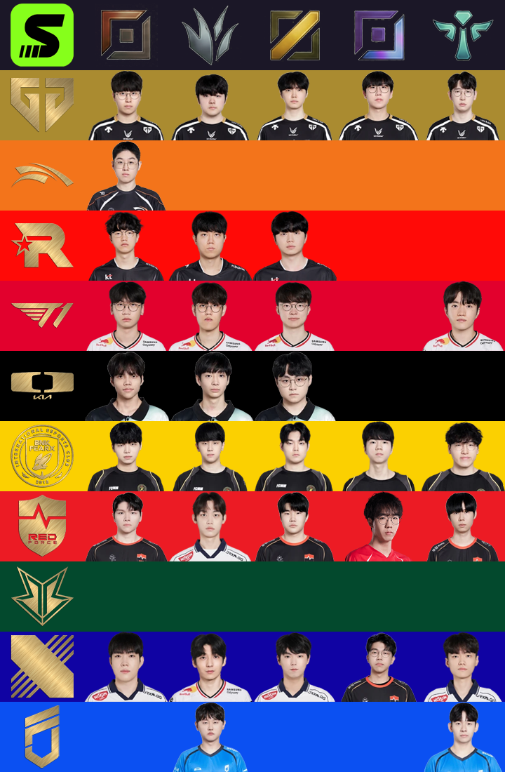 [LCK] 스토브리그 1일차 정리 - 캐니언, 태윤, 스펀지 등 : 네이버 블로그