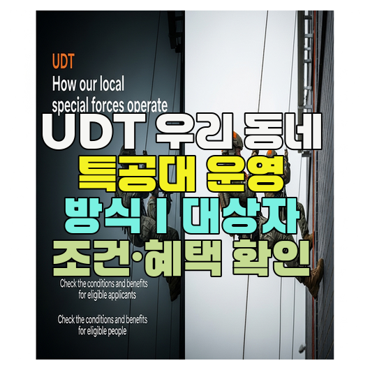 UDT 우리 동네 특공대 운영 방식｜대상자 조건·혜택 확인 : 네이버 블로그