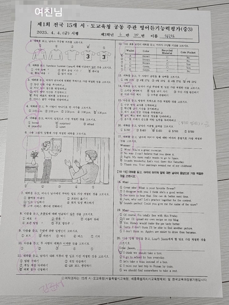 Page.63 [아뭐야내제목] : 네이버 블로그