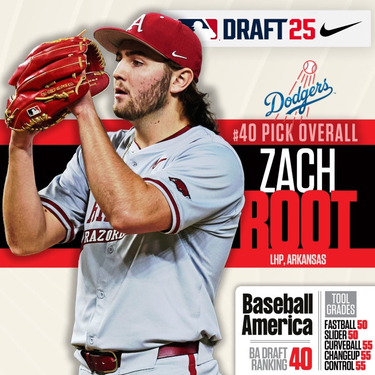 LA 다저스의 투수 유망주 잭 루트 (Zach Root)의 2026년 스카우팅 리포트 : 네이버 블로그
