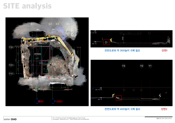2025년 허가권자 지정감리 1호! : 네이버 블로그