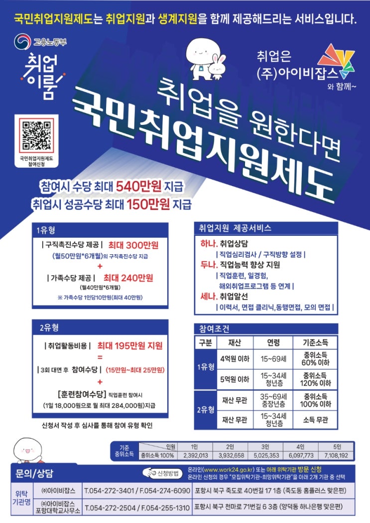 국민취업지원제도(주)아이비잡스 : 네이버 블로그