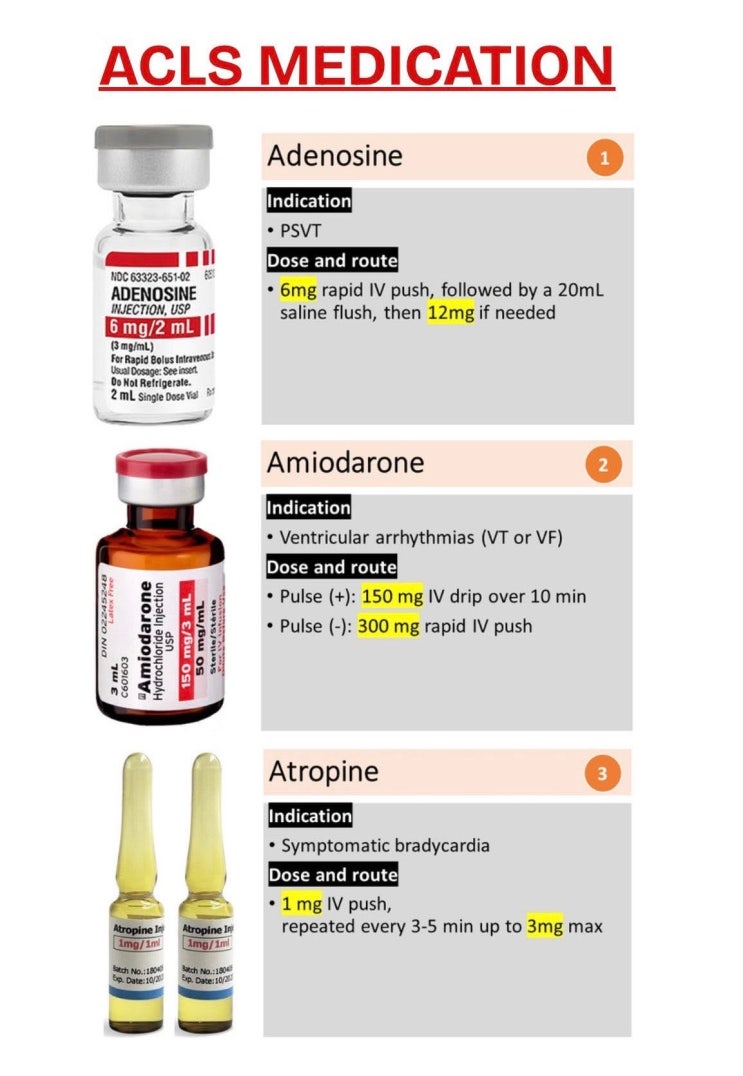 ACLS Medication : 네이버 블로그