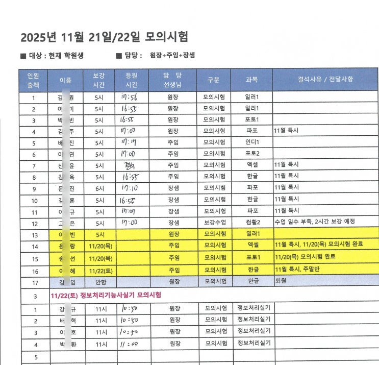11/21,11/22 "GTQ, ITQ특시 & 정보처리실기 모의시험" 결과 보고 : 네이버 블로그